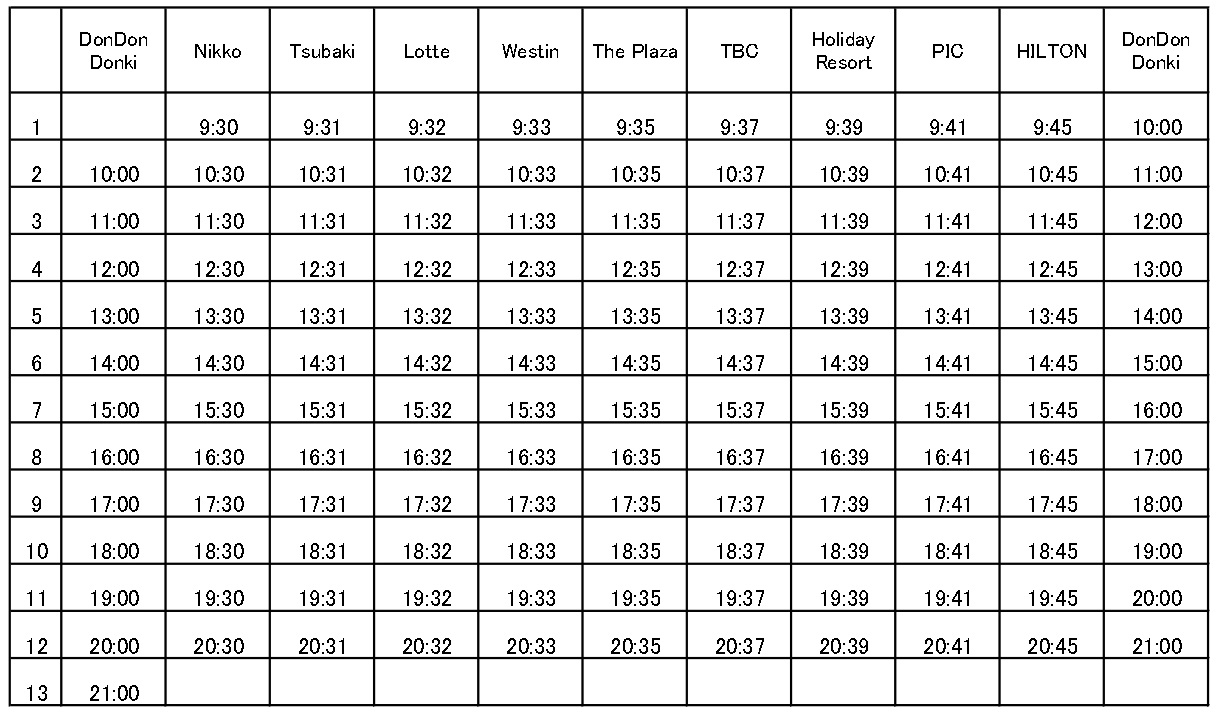 楽園グアム.com [DON DONドンキ シャトルバス]